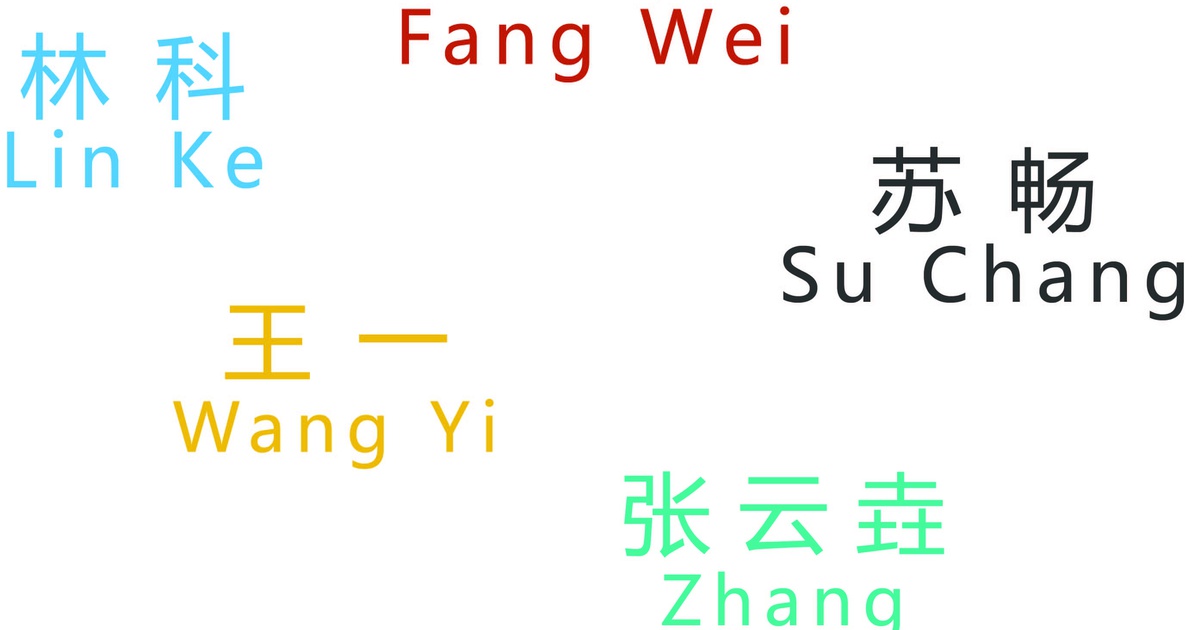 Fang Wei - Exhibitions | 39+ Art Space